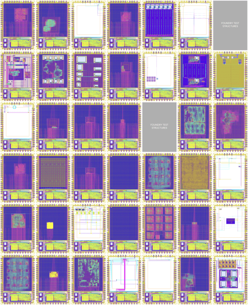 The Openroad Project Foundations And Realization Of Open And Accessible Design